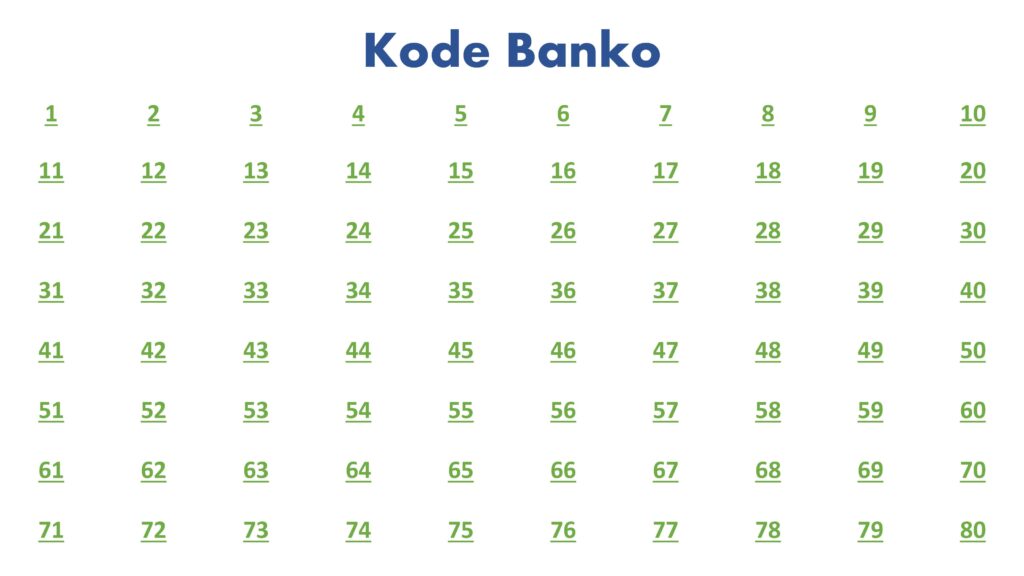 Kode banko - Banko som du aldrig har prøvet det før!